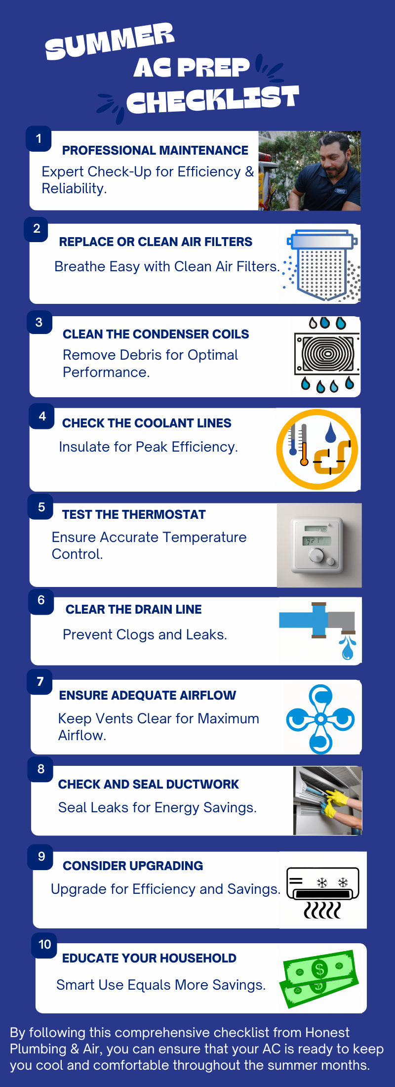 Prepare Your AC for Summer [Checklist] | Honest Plumbing & Air